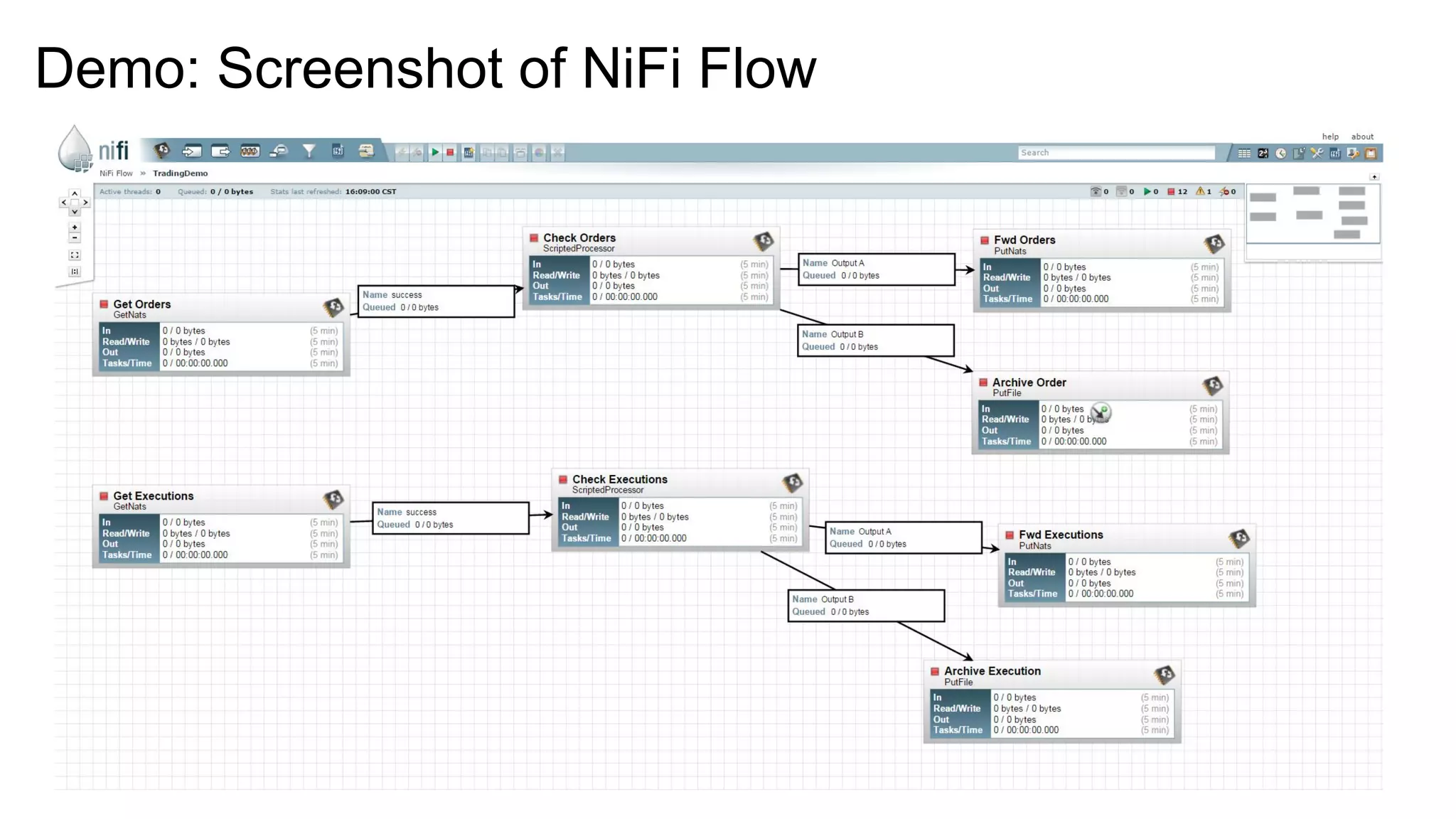 Flink and NiFi, Two Stars in the Apache Big Data Constellation | PPT