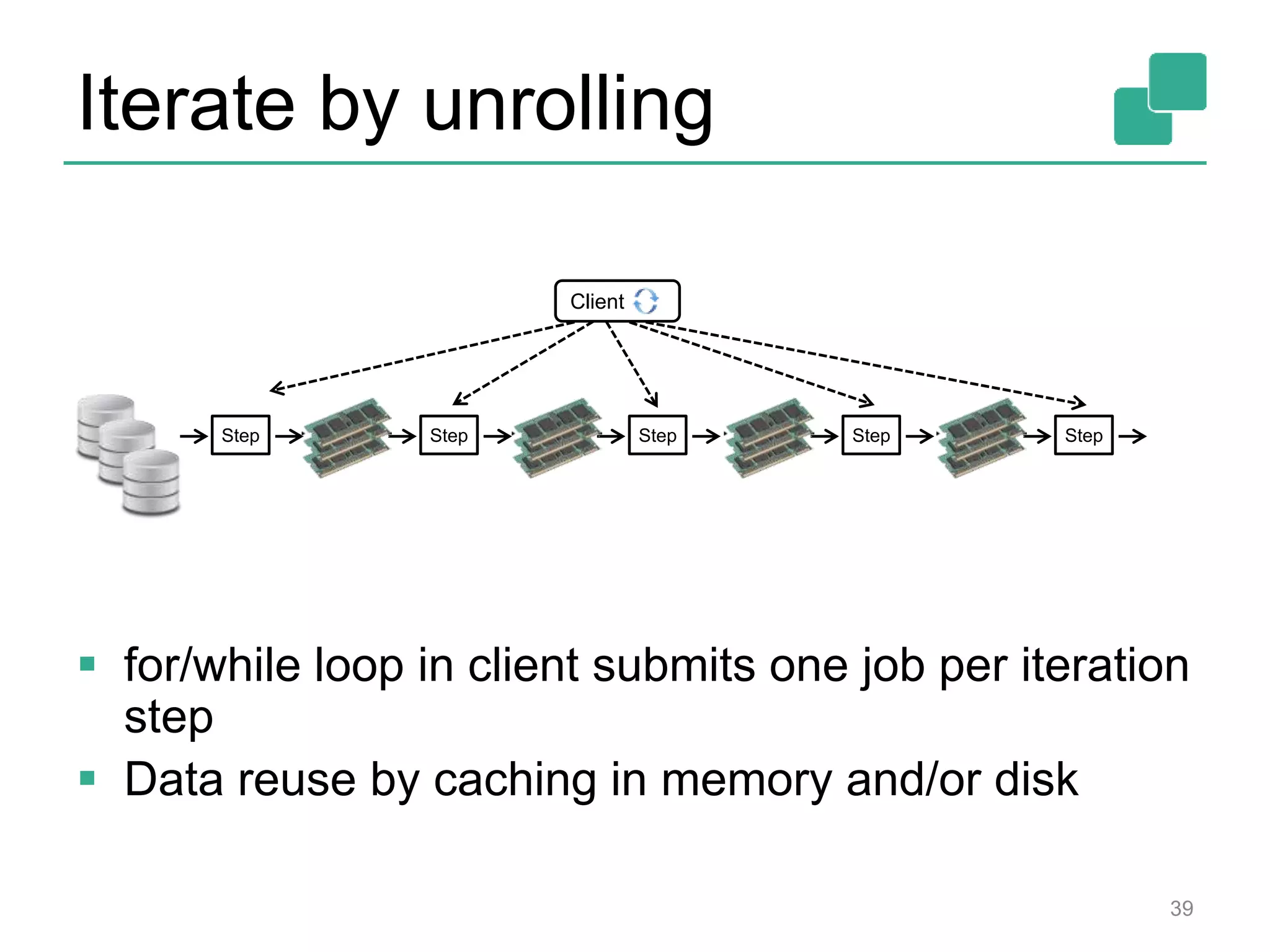 Apache Flink: API, runtime, and project roadmap | PPT