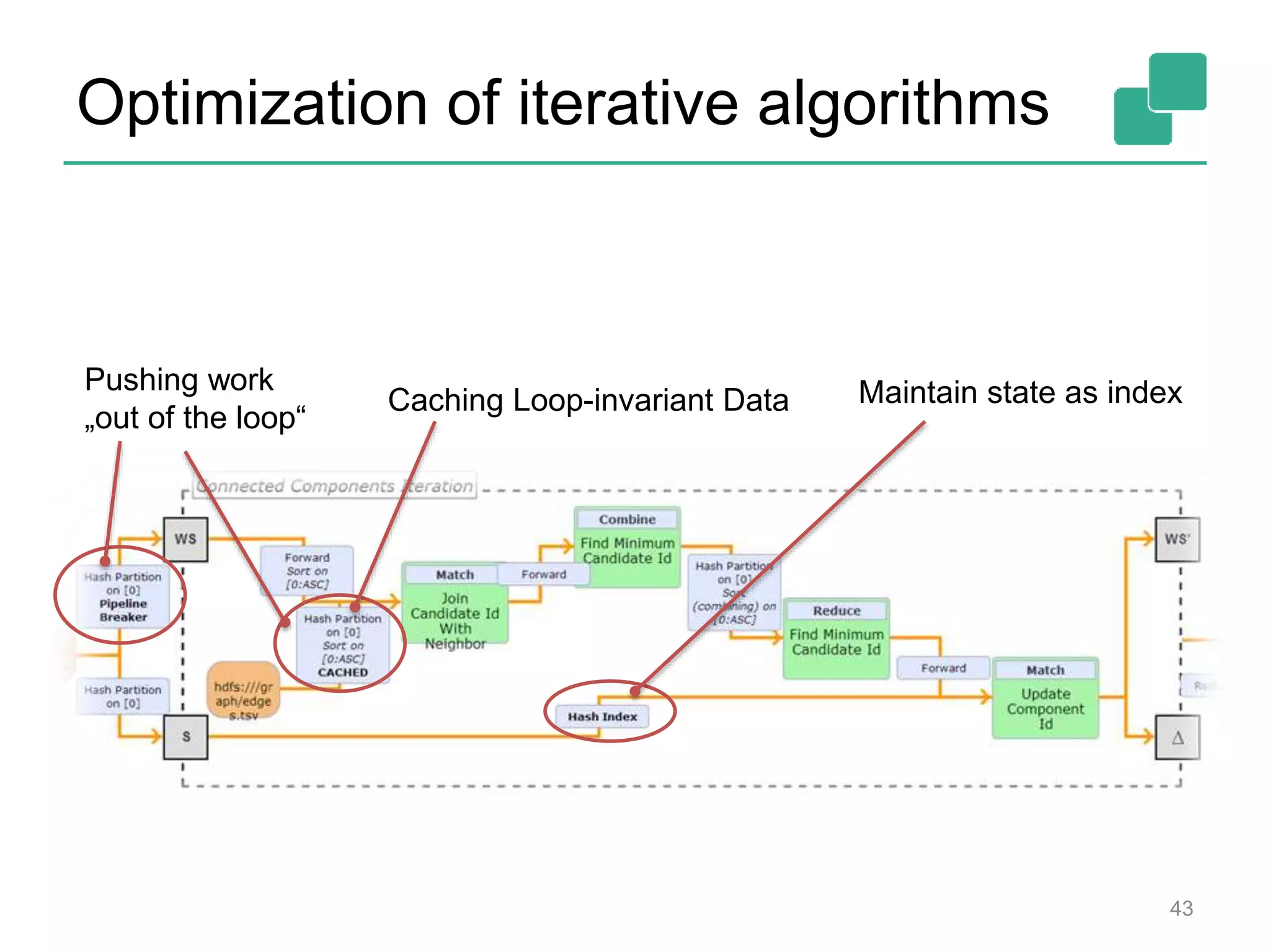 Apache Flink: API, runtime, and project roadmap | PPT