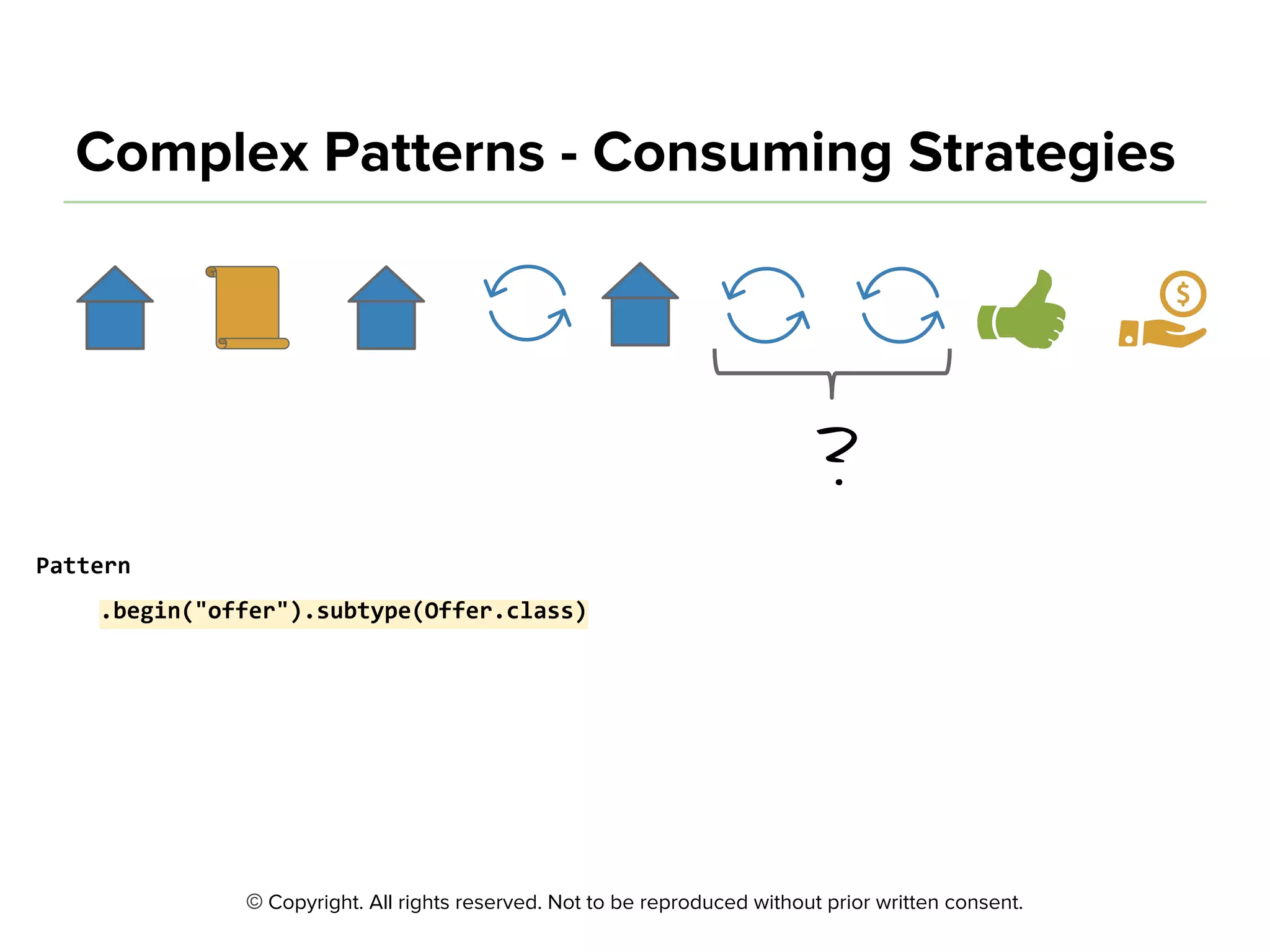 Flink Complex Event Processing | PDF Flink Complex Event Processing | PDF