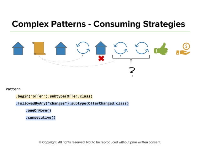 Flink Complex Event Processing | PDF