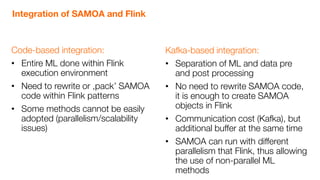 Flink Forward Berlin 2017: Piotr Wawrzyniak - Extending Apache Flink stream processing with ...
