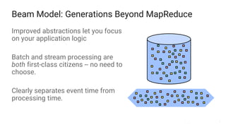 Talk Python To Me: Stream Processing in your favourite Language with ...