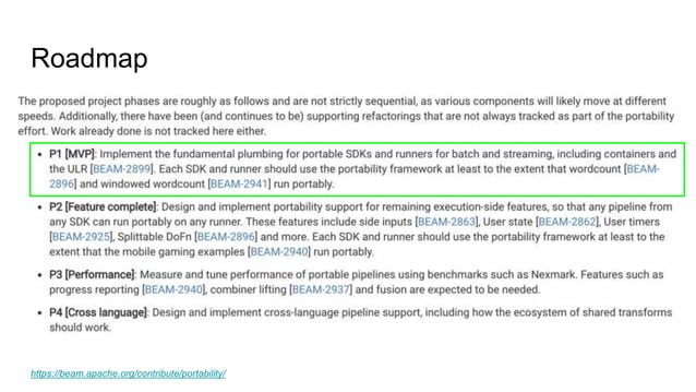 Python Streaming Pipelines with Beam on Flink | PPTX