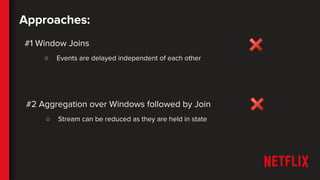 Flink Forward Berlin 2018: Shriya Arora - "Taming large-state to join datasets for ...