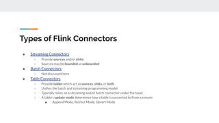 Flink Connector Development Tips & Tricks | PPT