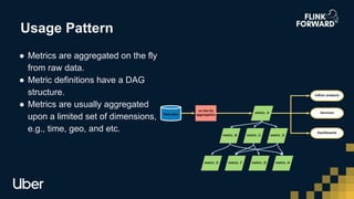 Uber Business Metrics Generation and Management Through Apache Flink | PDF