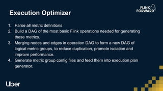 Uber Business Metrics Generation and Management Through Apache Flink | PDF