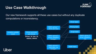 Uber Business Metrics Generation and Management Through Apache Flink | PDF