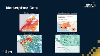 Uber Business Metrics Generation and Management Through Apache Flink | PDF