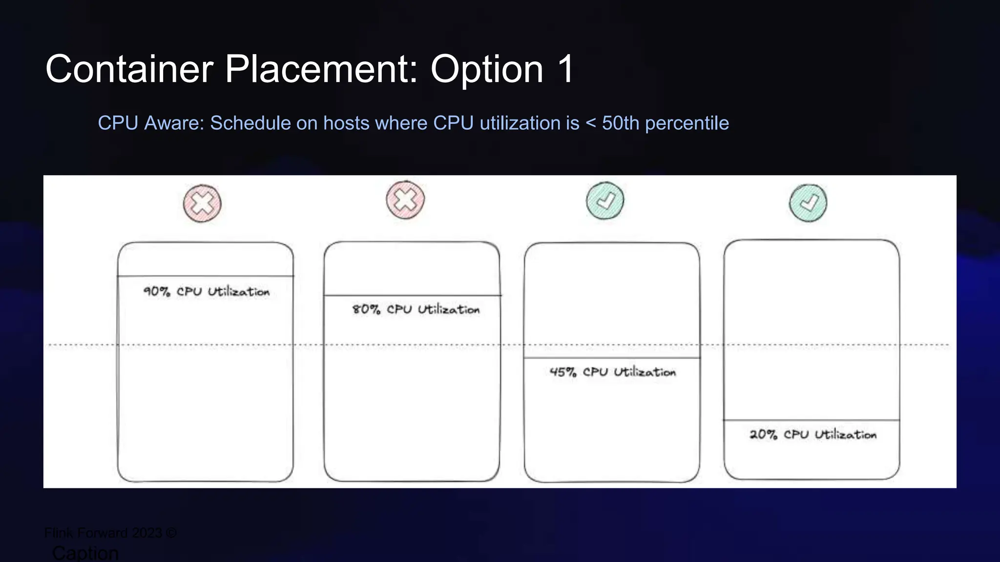 Tuning Flink Clusters for stability and efficiency | PPTX