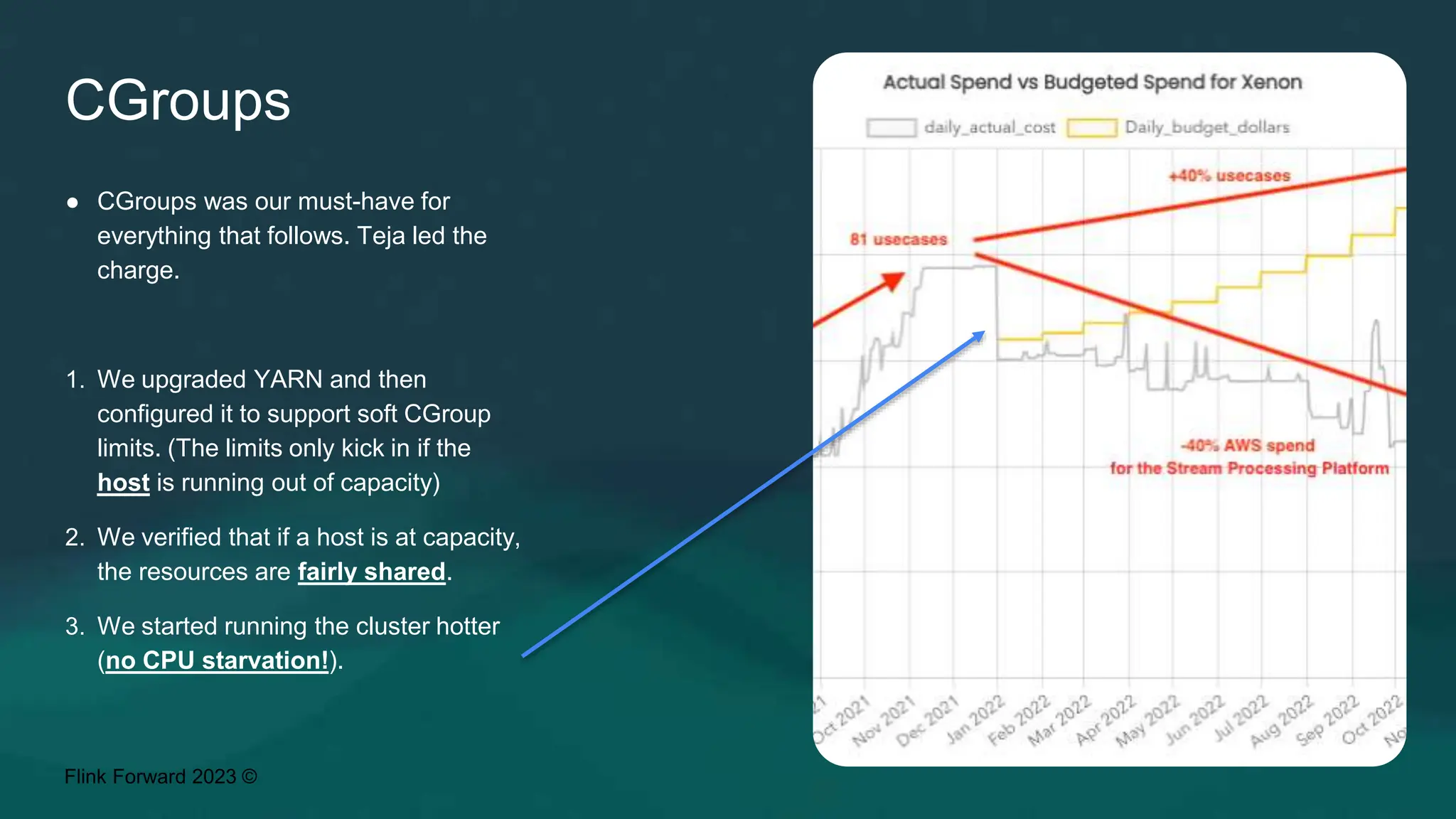 Tuning Flink Clusters for stability and efficiency | PPTX