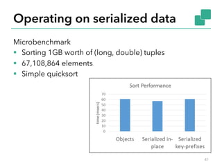 Apache Flink internals | PPT
