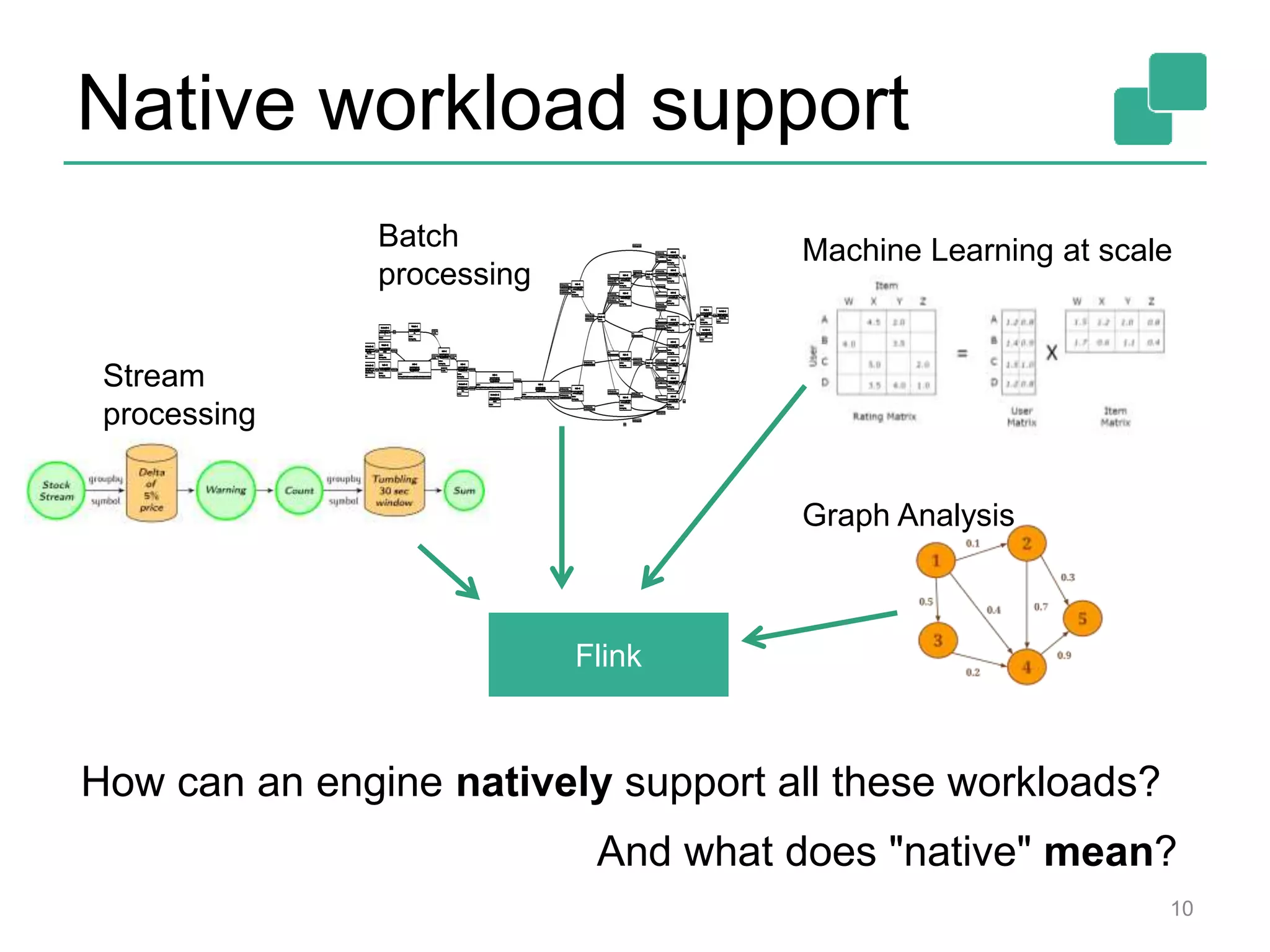 Apache Flink Training: System Overview | PPTX