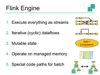 Apache Flink Training: System Overview | PPTX