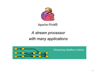 Flink System Overview | PPT