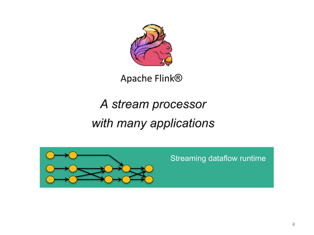 Flink System Overview | PPT
