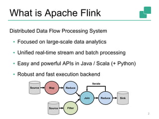Apache Flink: Past, Present and Future | PPTX