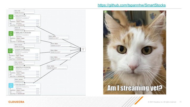 Flink Sql For Continuous Sql Etl Apps And Apache Nifi Devops Ppt