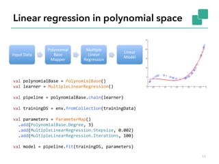Machine Learning with Apache Flink at Stockholm Machine Learning Group | PDF