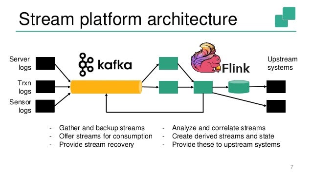 Flink Streaming Hadoop Summit San Jose 9974