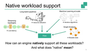 Apache Flink Overview at SF Spark and Friends | PPT