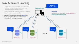 Federated Machine Learning Framework | PPTX