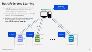 Federated Machine Learning Framework | PPTX