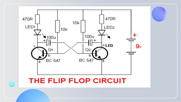 FLIP-FLOP-CIRCUIT-ELECTRONICS- QUARTER 2 | PPT