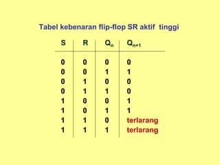 flip-flop-ppt-8.pdf