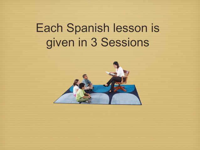 Flip Flop Spanish | PPT