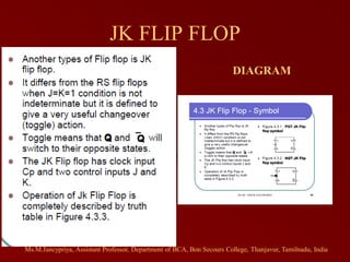Flip Flop and Its Types | PDF