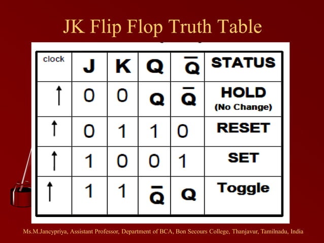 Flip Flop and Its Types | PDF | Data Storage and Warehousing | Computing