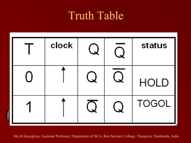 Flip Flop and Its Types | PDF | Data Storage and Warehousing | Computing