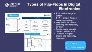 Flip-Flop in Digital Electronics: Types, Truth Table, Logic Circuit and ...