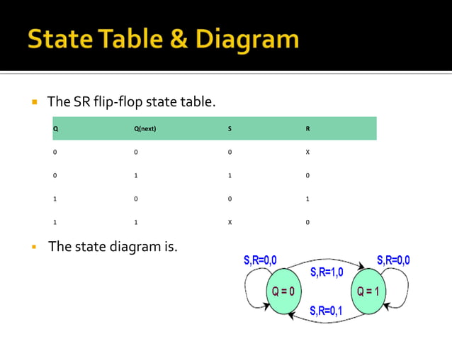 Flip flop’s state tables & diagrams | PPTX
