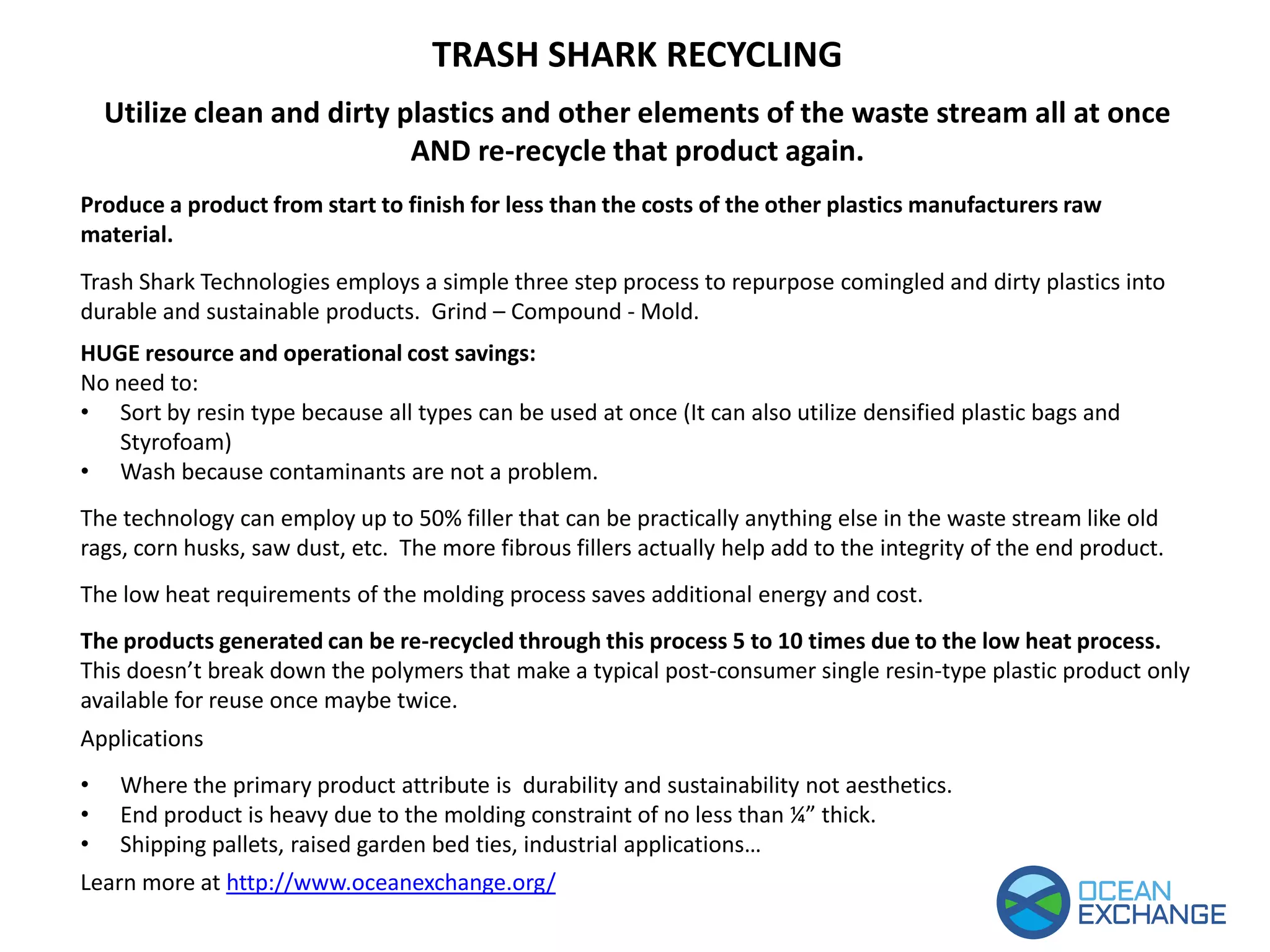 Trash Shark Upcycled Plastics | PPTX