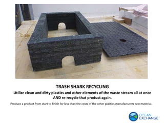 Trash Shark Upcycled Plastics | PPTX