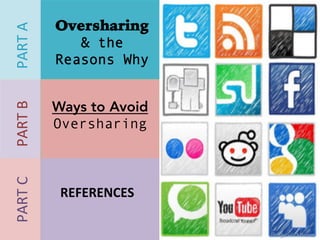 Oversharing via Social Media: Are You Guilty? | PPT