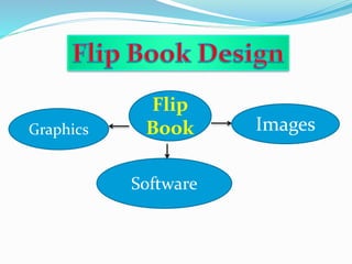Flip book | PPTX