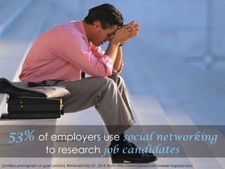 Consequences of Oversharing on Social Media | PDF