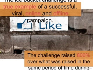 Clicktivism: Clicks Count! | PPT