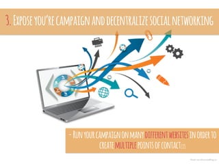 Clicktivism: Clicks Count! | PPT