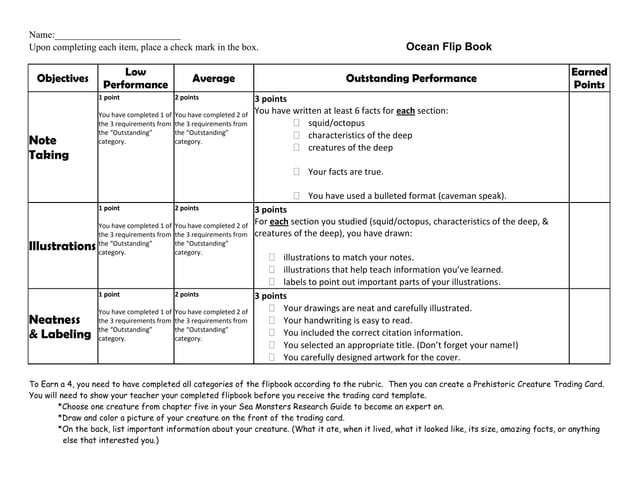 Flip book rubric | DOCX | Drawing and Sketching | Arts and Crafts