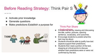 Before-During-After Reading Strategies | PPTX