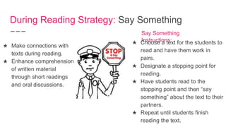 Before-During-After Reading Strategies | PPT