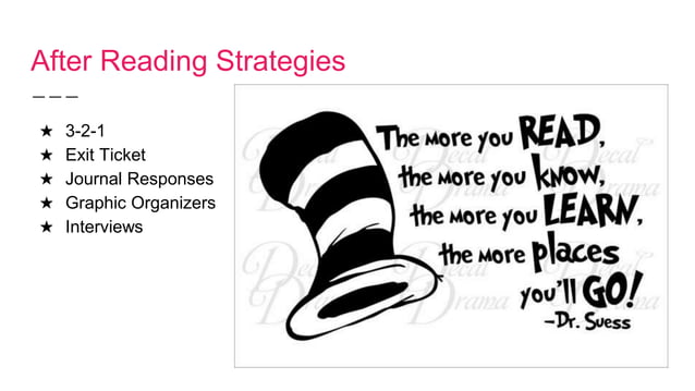 Before-During-After Reading Strategies | PPT