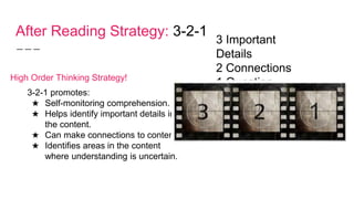Before-During-After Reading Strategies | PPT