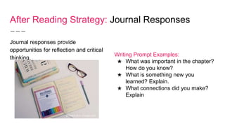 Before-During-After Reading Strategies | PPT