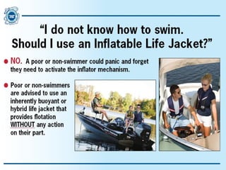 Inflatable Life Jacket Education Presentation | PPT